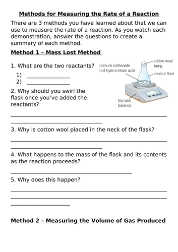 Measuring Rates Of Reaction Methods Summary Questions Teaching Resources