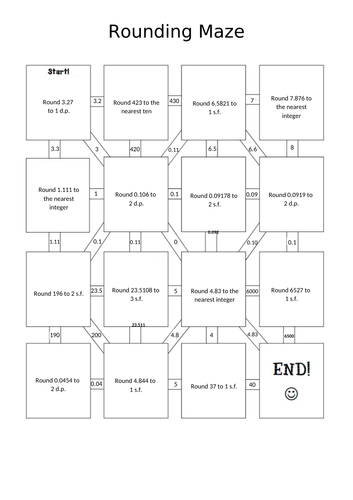 Rounding maze | Teaching Resources