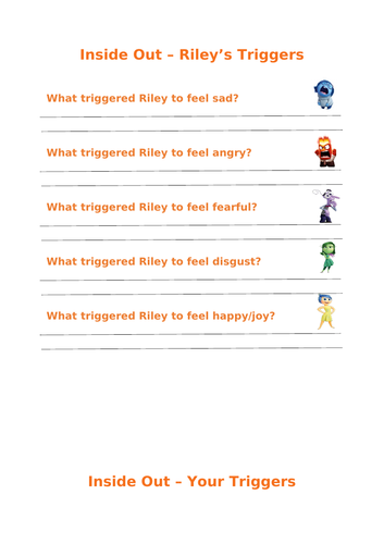 Inside Out - Identifying Emotional Triggers | Teaching Resources