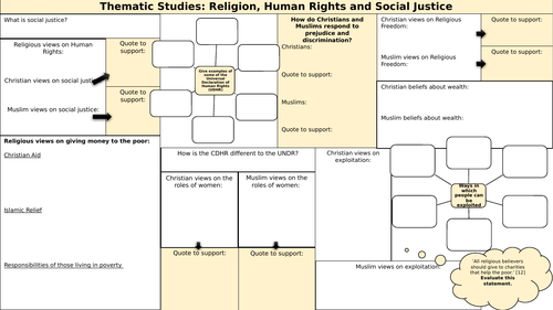 Religion, Human Rights and Social Justice - complete unit of work ...