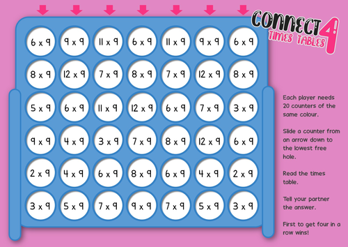 Times Tables Connect 4 Games: X2-X12 Times Tables | Teaching Resources