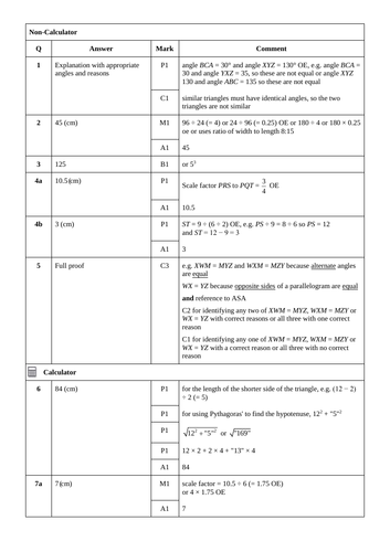 Edexcel GCSE Higher Unit 12 - Similarity & Congruence | Teaching Resources