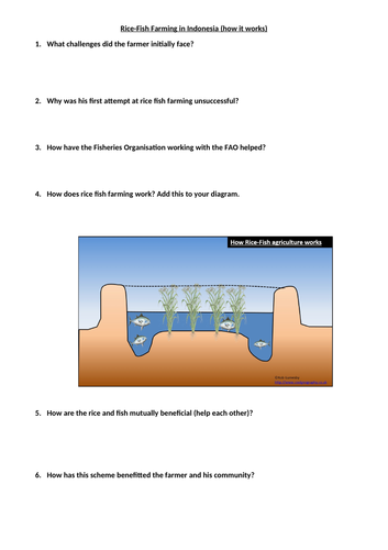 AQA GCSE Geography 9-1: The challenge of resource management | Teaching ...