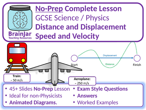 Distance Displacement Speed Velocity | Teaching Resources