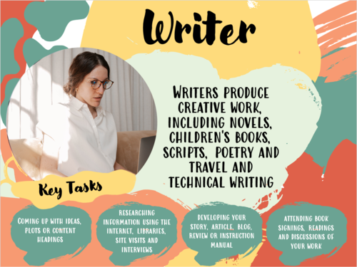 13 English Careers Display Posters | Careers for English students ...