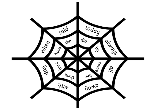 Spider Web Common Words | Teaching Resources