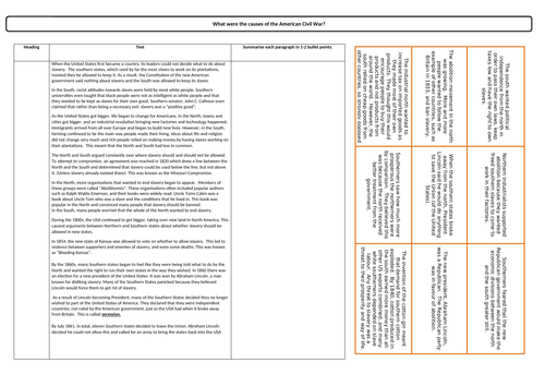 What were the causes of the American Civil War? | Teaching Resources