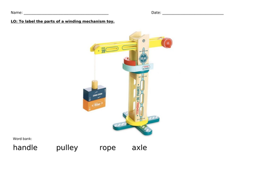 DT labelling winding mechanism toy | Teaching Resources