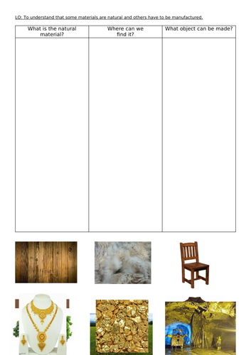 Science Sorting objects and materials | Teaching Resources