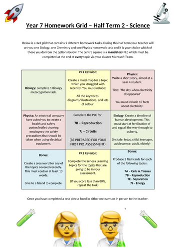 Exploring Science Homework Grids | Teaching Resources