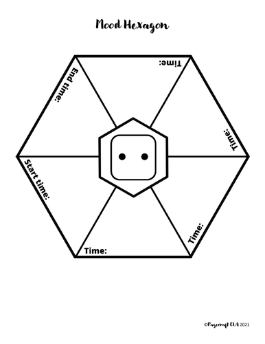 Mood Hexagons | Emotional Learning | EBD | SEL | Social Skills ...
