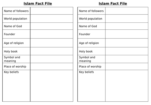 Introduction to Islam | Islam | Teaching Resources