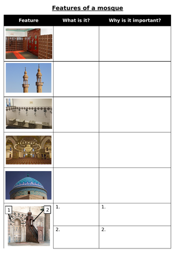 Features of a Mosque | Islam | Teaching Resources