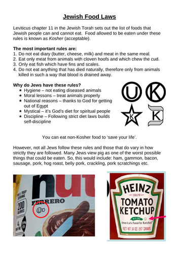 Religious food laws/rules info sheets KS3 R.E | Teaching Resources
