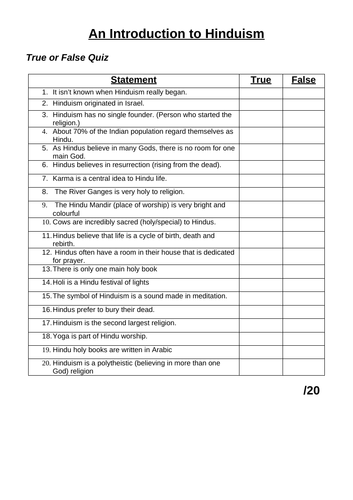 KS3 R.E Intro to Hinduism quiz and answers | Teaching Resources