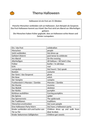 Halloween in Deutschland - History + Vocab Sheet | Teaching Resources