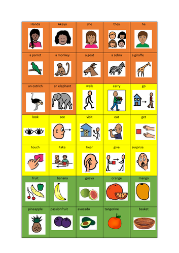 Handa's Surprise Colourful Semantics Cards | Teaching Resources Handa's Surprise Colourful Semantics Cards | Teaching Resources