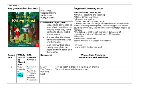 English for Year One. Little Red Riding Hood. A Complete Bundle ...