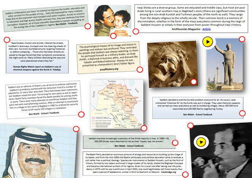 How Did Saddam Hussein Control Iraq? | Teaching Resources