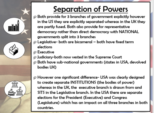 Lesson 6 US vs UK Constitution Comparative Politics | Teaching Resources