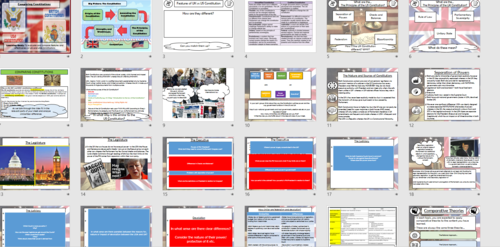 Lesson 6 US vs UK Constitution Comparative Politics | Teaching Resources