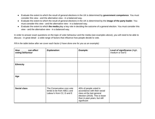 Governing competence (AS Politics) | Teaching Resources