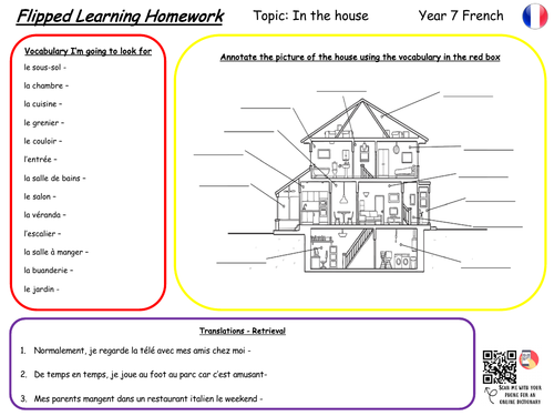 Year 7 French - Ma Maison- Module 4 - Dynamo 1 | Teaching Resources