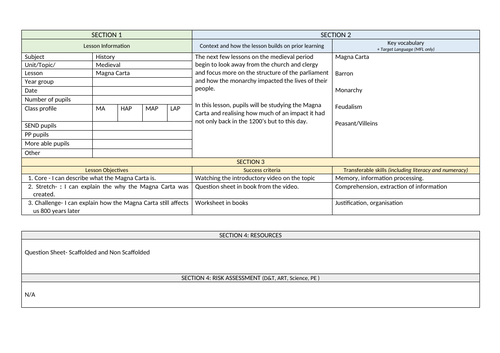 Magna Carta Lesson KS3 Medieval History | Teaching Resources