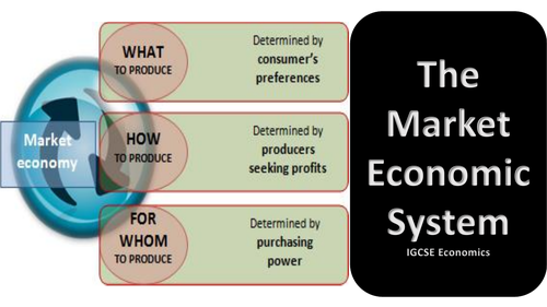 The Market Economic System | Teaching Resources