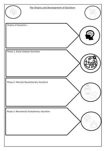 Socialism- Introduction and Origins | Teaching Resources