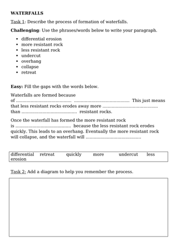 Rivers & Floods, KS3 Geography (complete unit) | Teaching Resources