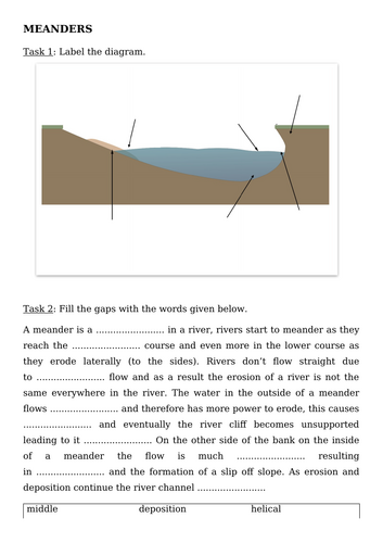 Rivers & Floods, KS3 Geography (complete unit) | Teaching Resources
