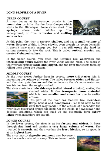 Rivers & Floods, KS3 Geography (complete unit) | Teaching Resources