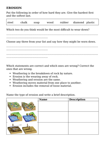 Rivers & Floods, KS3 Geography (complete unit) | Teaching Resources