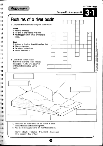 Rivers & Floods, KS3 Geography (complete unit) | Teaching Resources