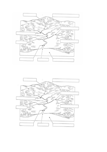 Rivers & Floods, KS3 Geography (complete unit) | Teaching Resources