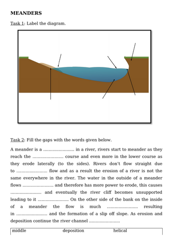 Rivers & Floods, KS3 Geography (complete unit) | Teaching Resources