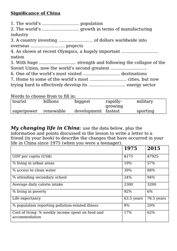 China, KS3 Geography (complete unit) | Teaching Resources