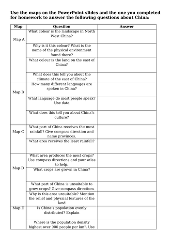 China, KS3 Geography (complete unit) | Teaching Resources