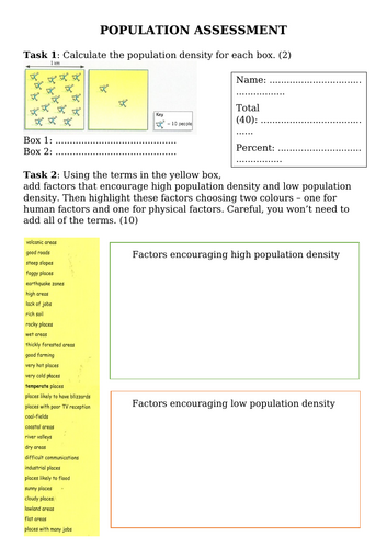 Population, KS3 Geography (complete unit) | Teaching Resources