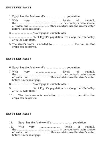 Egypt, KS3 Geography (complete short unit) | Teaching Resources
