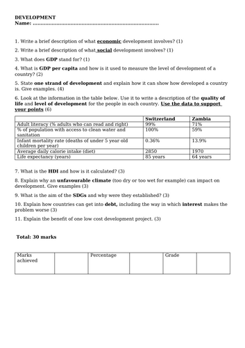 Development, KS3 Geography (complete unit) | Teaching Resources