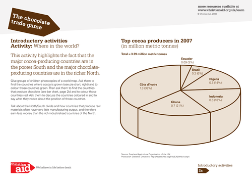 Development, KS3 Geography (complete unit) | Teaching Resources