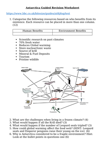 Antarctica, KS3 Geography (complete short unit) | Teaching Resources