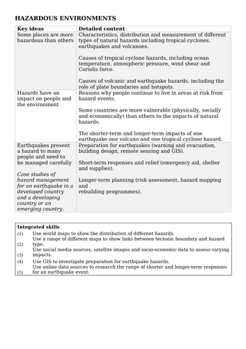 Hazardous Environments, IGCSE Geography, Pearson Edexcel 4GE1 (complete ...