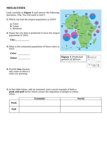 Urban Environments, IGCSE Geography, Pearson Edexcel 4GE1 (complete unit) | Teaching Resources