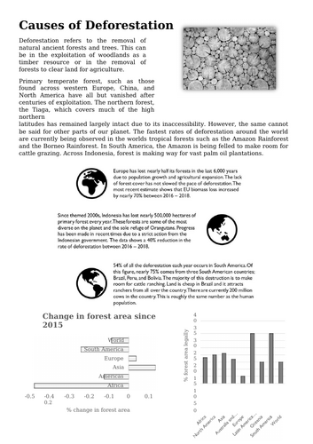 Fragile Environments & Climate Change, IGCSE Geography, Pearson Edexcel 4GE1 (complete unit ...