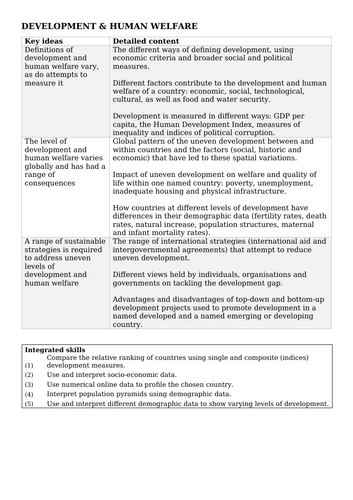 Development & Human Welfare, IGCSE Geography, Pearson Edexcel 4GE1 ...