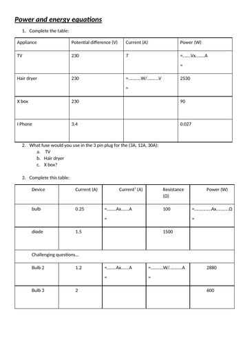 Power, energy and charge equations | Teaching Resources