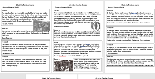 Trench Warfare WWI | Teaching Resources